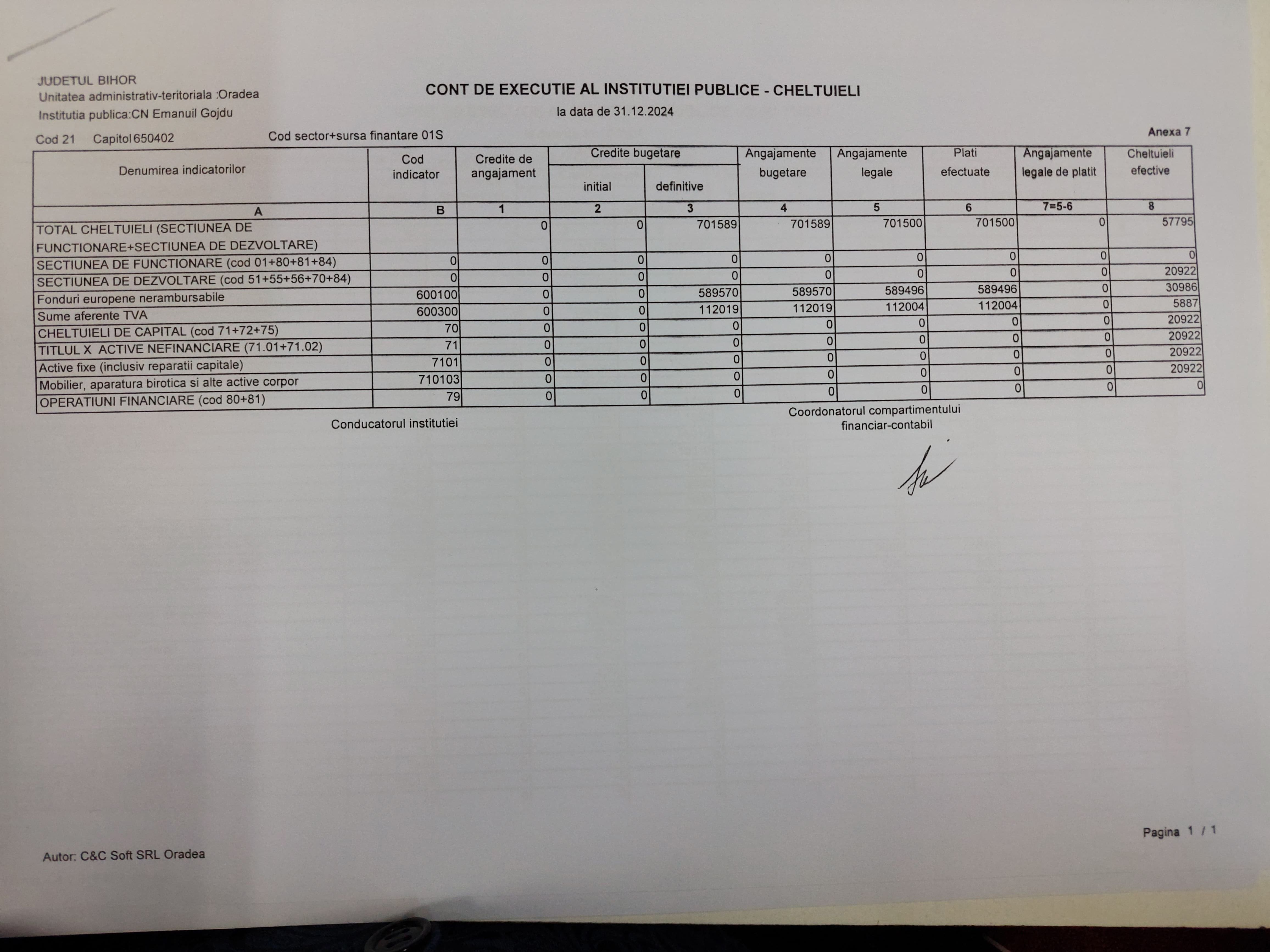 COLEGIUL NAȚIONAL „EMANUIL GOJDU” - ORADEA